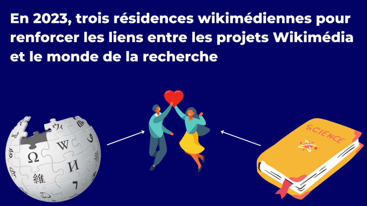 Trois résidences wikimédiennes en 2023 ! – Wikimédia France