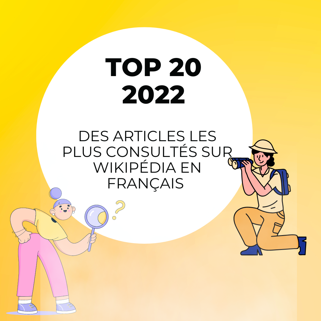 TOP 20 des articles les plus consultés sur Wikipédia en 2022 ...